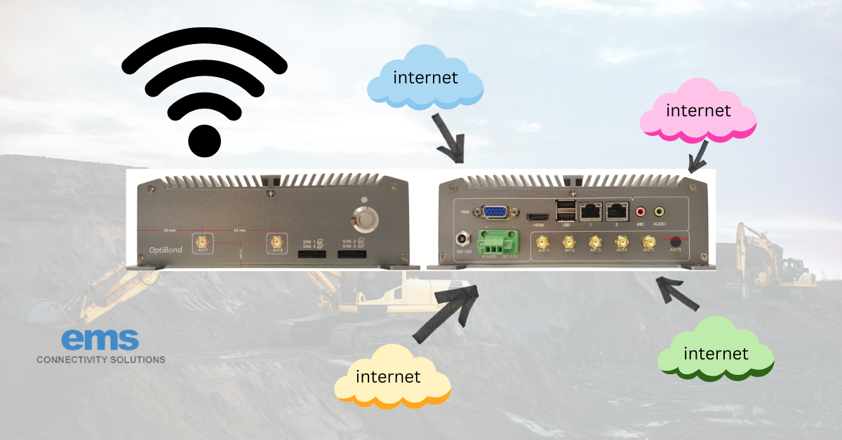 How Multi-WAN Bonding Works: Unlocking Reliable, High-Speed ...